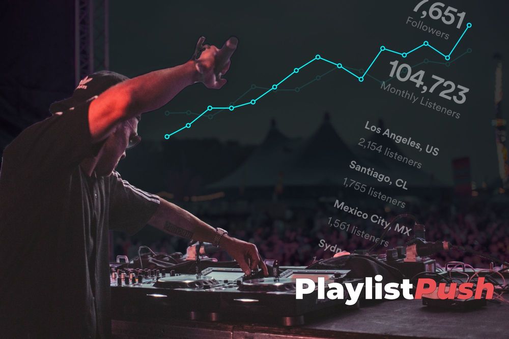 Playlist Push Music Promotion Blog