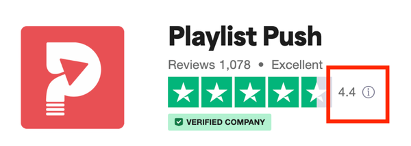 Is Playlist Push Legit? A Comprehensive Review