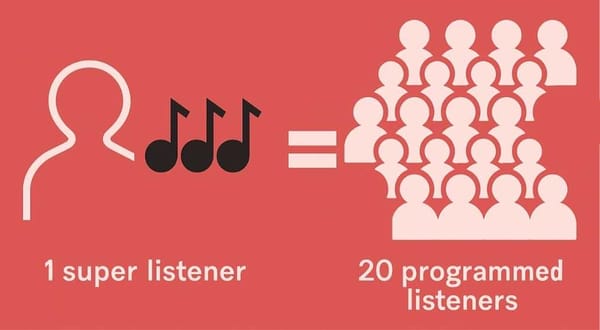 Why Spotify Super Listeners Are the Most Valuable Fans You Can Have